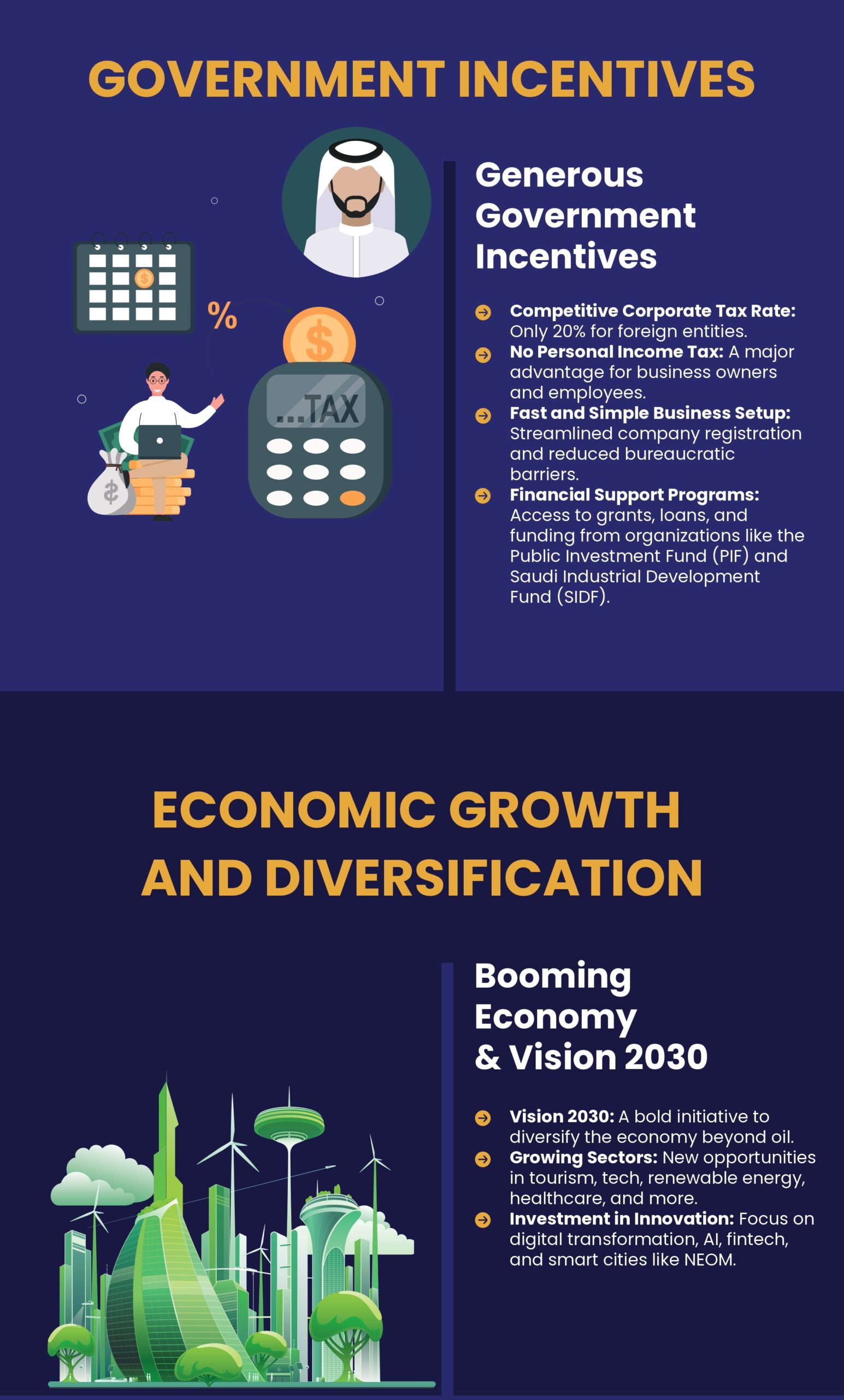 Company Incorporation in Saudi Arabia: A Comprehensive Guide - ATB Legal