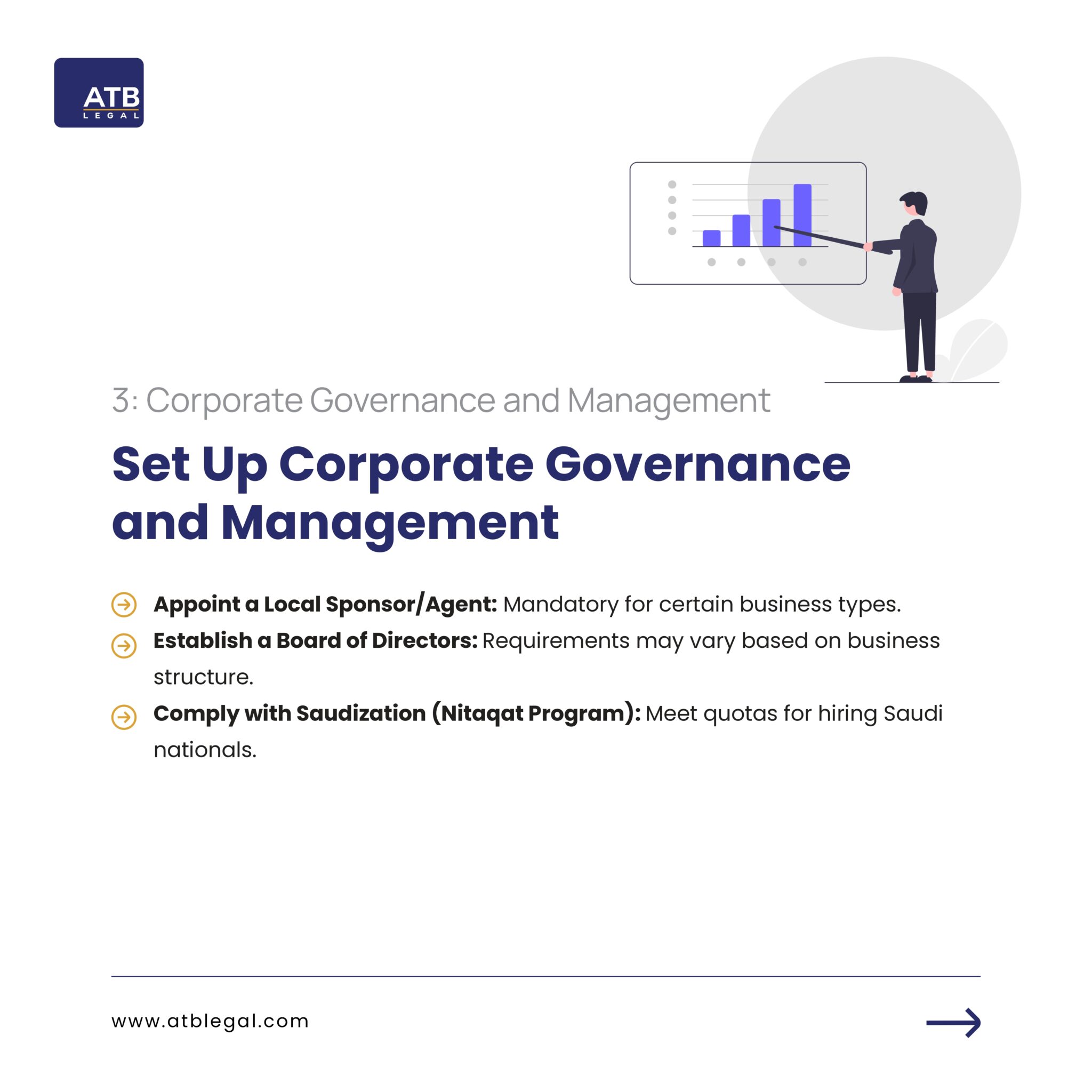 Foreign Business Legal Compliance in Saudi Arabia: A Comprehensive ...